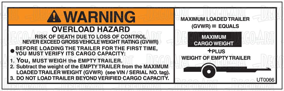 UT0066: Overload hazard with graphic. Pack of 100. - Dec-O-Art