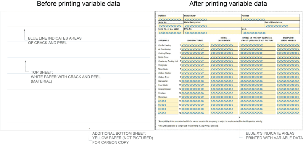 MH-001: Park model data plate. Pack of 100. - Dec-O-Art